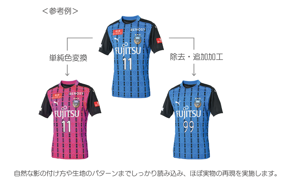 画像編集・修正・現像 - 株式会社ユウビィ 公式WEBサイト